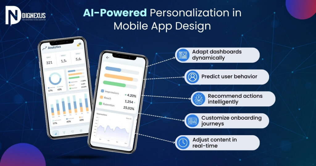UI/UX Trends in Mobile Apps 2026